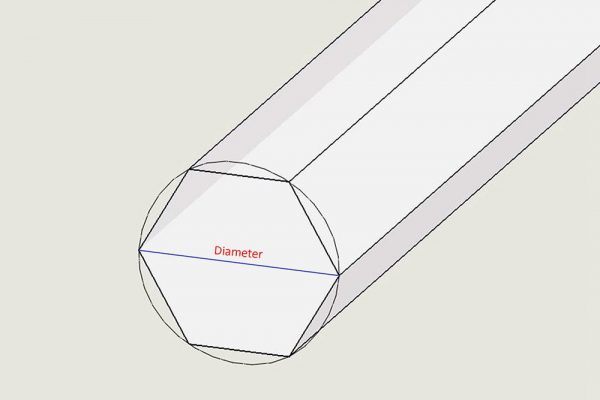 Top Acrylic Rod Supplier, Machining Service - UVACRYLIC